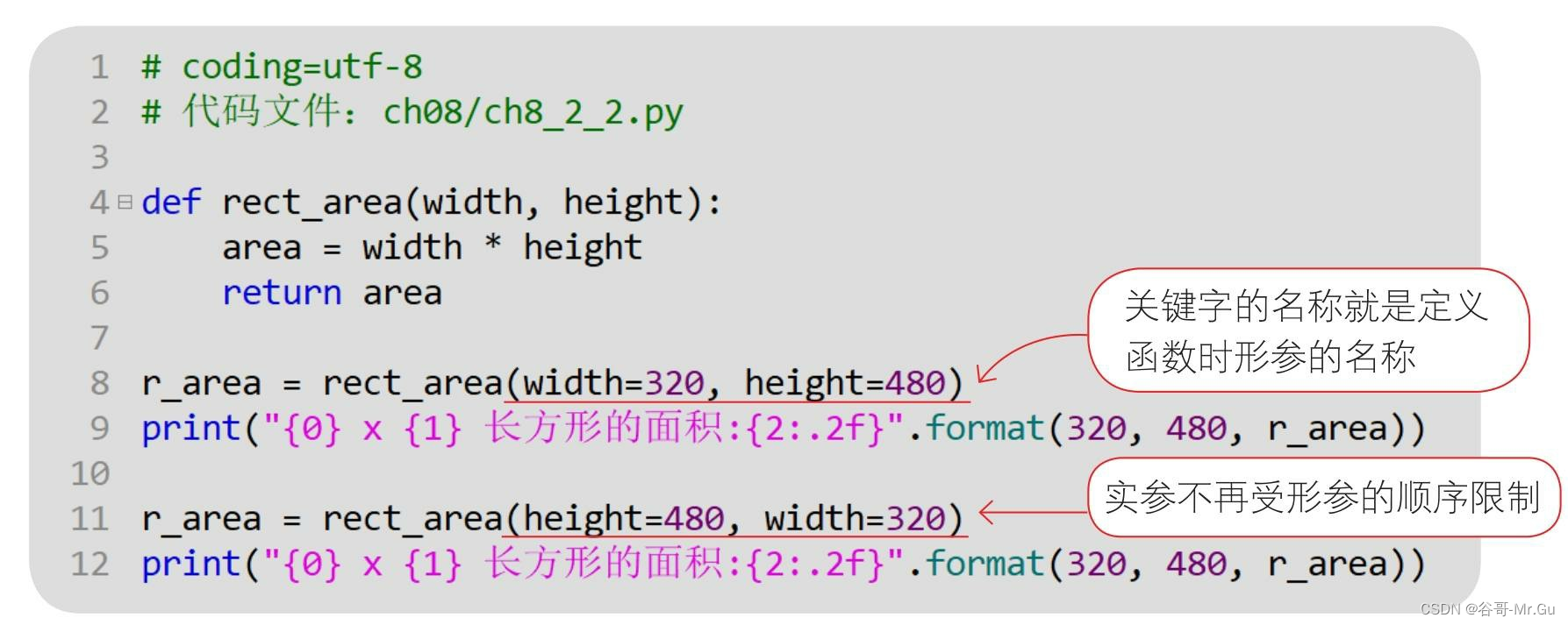 0基础学习Python完整教程：8.了解函数_3 填空题:请在以下代码横线处填写一些代码,使之获得期望的输 出结果。 x=200 def-CSDN博客