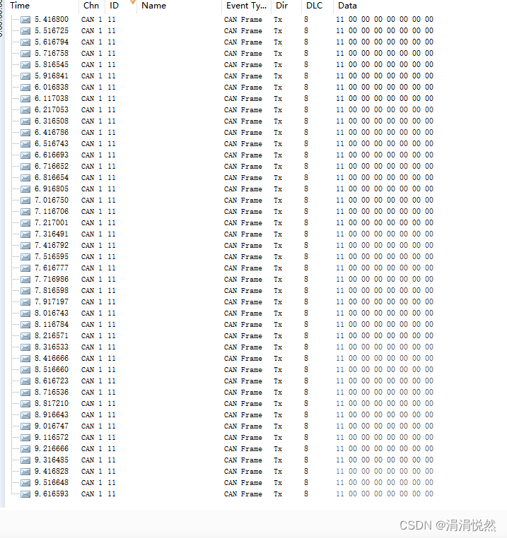 【零基础学习CAPL】——CAN报文的发送（单帧周期性发送）_周期性发送can信号的方式-CSDN博客