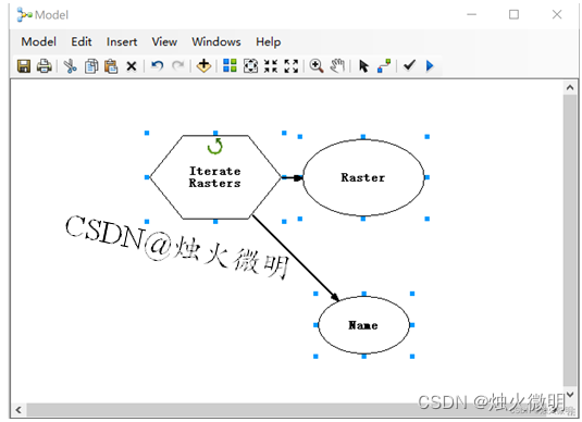 Arcgis学习4：模型构建器栅格迭代器使用arcgis迭代栅格数据 Csdn博客