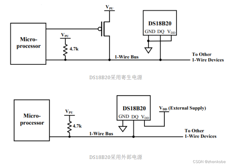 1-Wire单总线-CSDN博客
