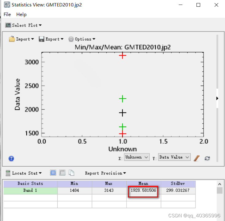 ENVI5.3高分二号多光谱影像预处理教程_envi高分二号预处理-CSDN博客