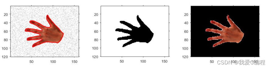 基于graph Cut算法的图像目标分割matlab仿真 Matlab Graph Cut匹配算法 Csdn博客