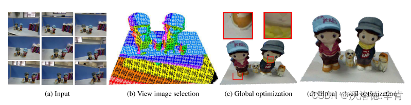 Texture Mapping for 3D Reconstruction with RGB-D Sensor(CVPR_2018) 中文翻译 论文带读-CSDN博客