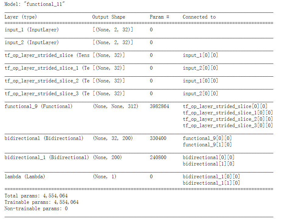 文本匹配-bert_siamese_finetuning_bert与siamese-CSDN博客