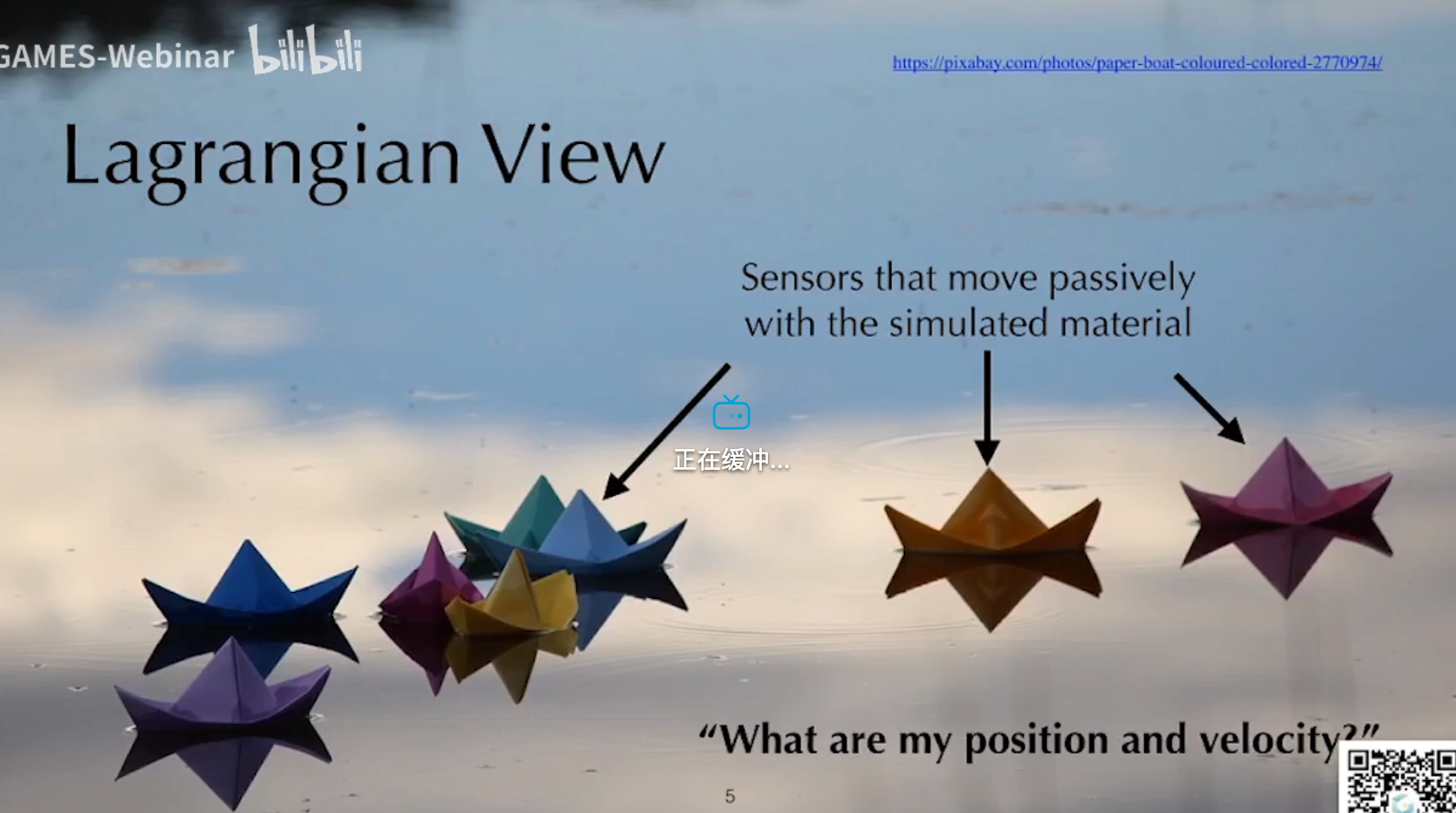 【GAMES201学习笔记】Lecture 2 拉格朗日视角(1)_symplectic euler 时间积分-CSDN博客