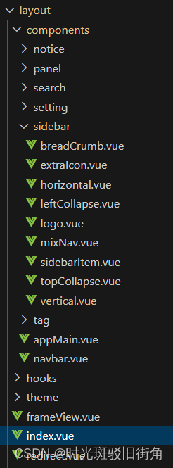 基于pure-admin-thin的vue目录修改，左侧一级目录顶部二级目录-CSDN博客