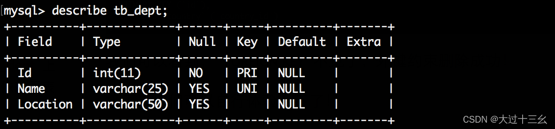 MySQL数据库 - 数据库和表的基本操作（一）_查看表结构与修改表名-CSDN博客