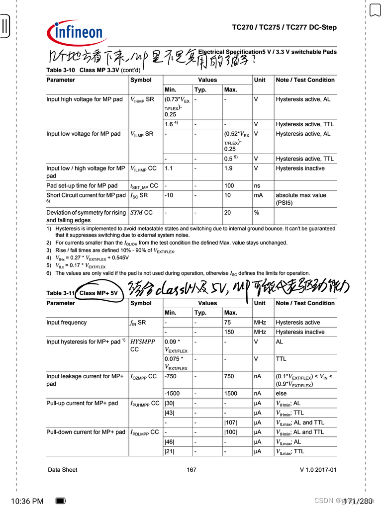 1448_TC275 DataSheet阅读笔记9_电气特性_al和ttl-CSDN博客