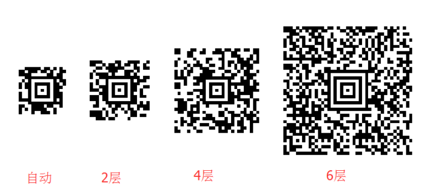2021SC@SDUSC-Zxing（十五）：辅助工具类和aztec码分析_whiterectangledetector-CSDN博客
