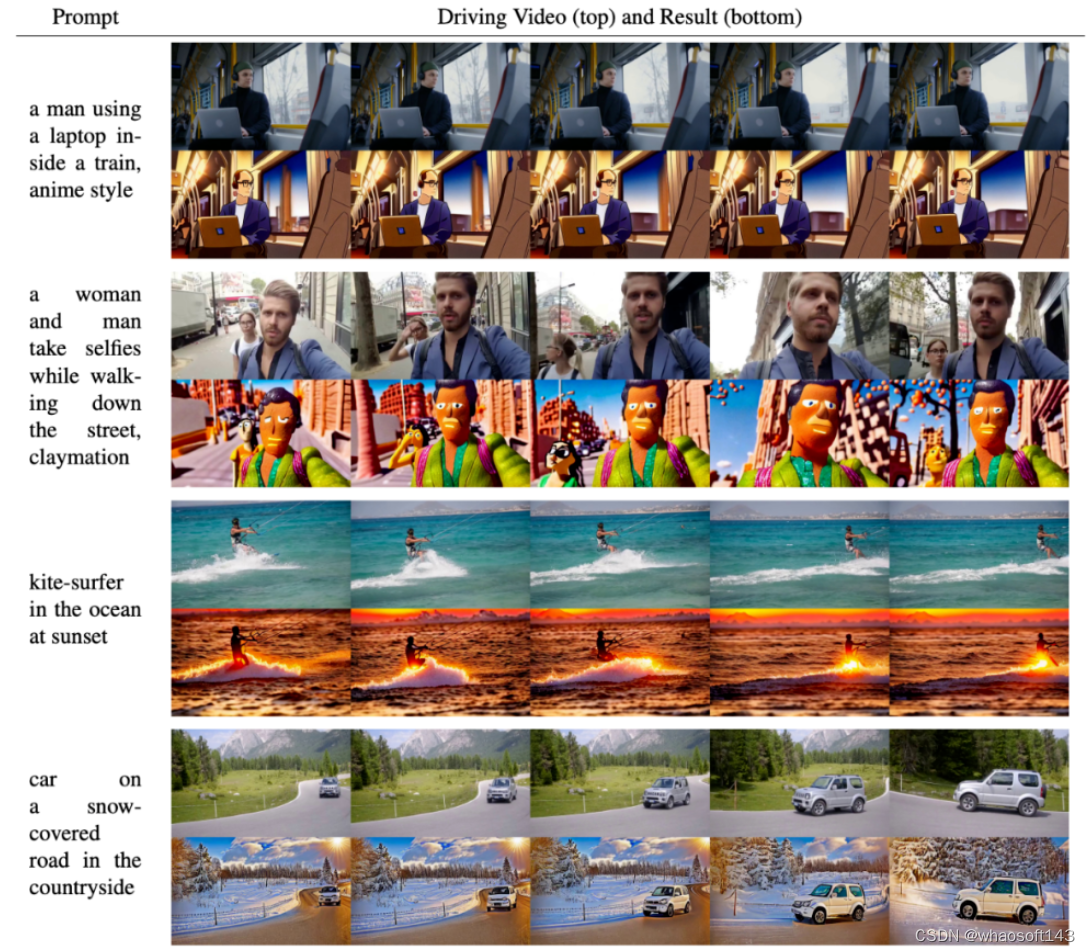 Gen-1_gen1数据集-CSDN博客