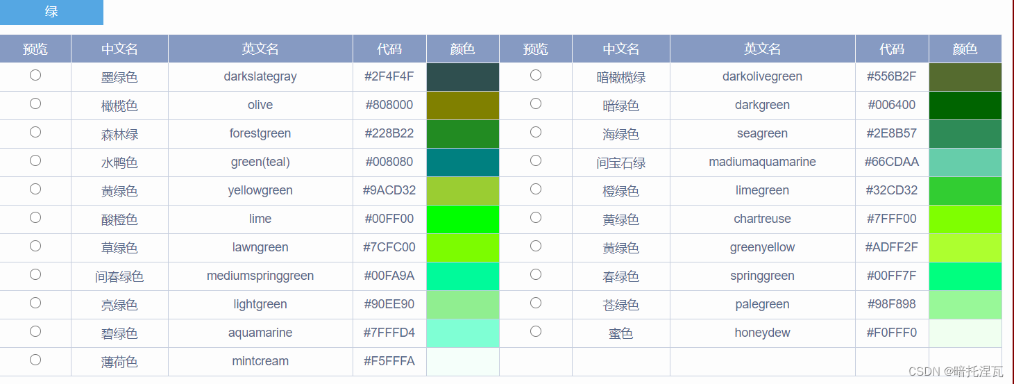 色卡查询代码_色卡代码-CSDN博客