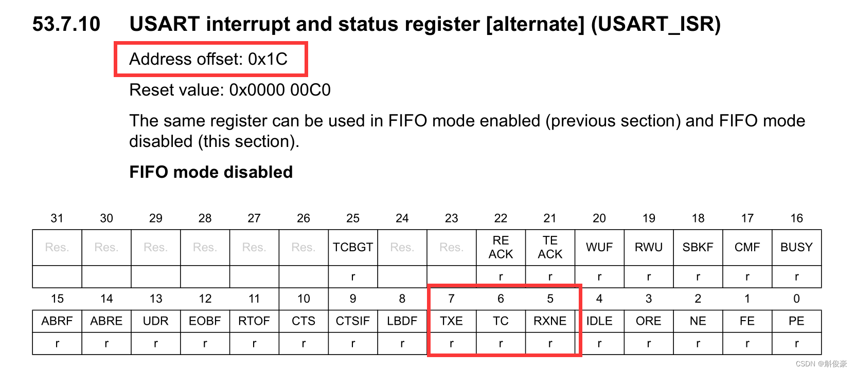 ARM - UART串口实验（cortex A7核/cortex M4核）_arm核自带的uart如何配置寄存器地址-CSDN博客