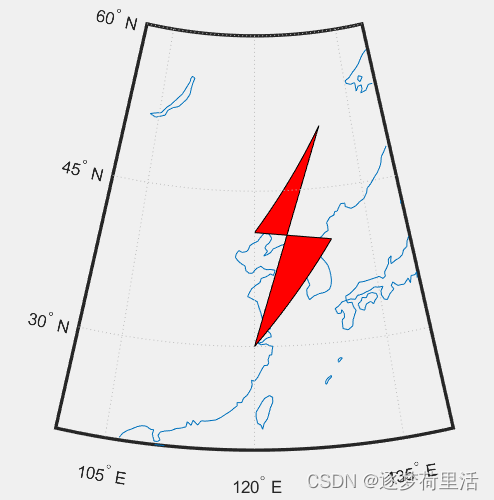 Matlab中geoshow函数的使用属性设置matlab Geoshow Csdn博客