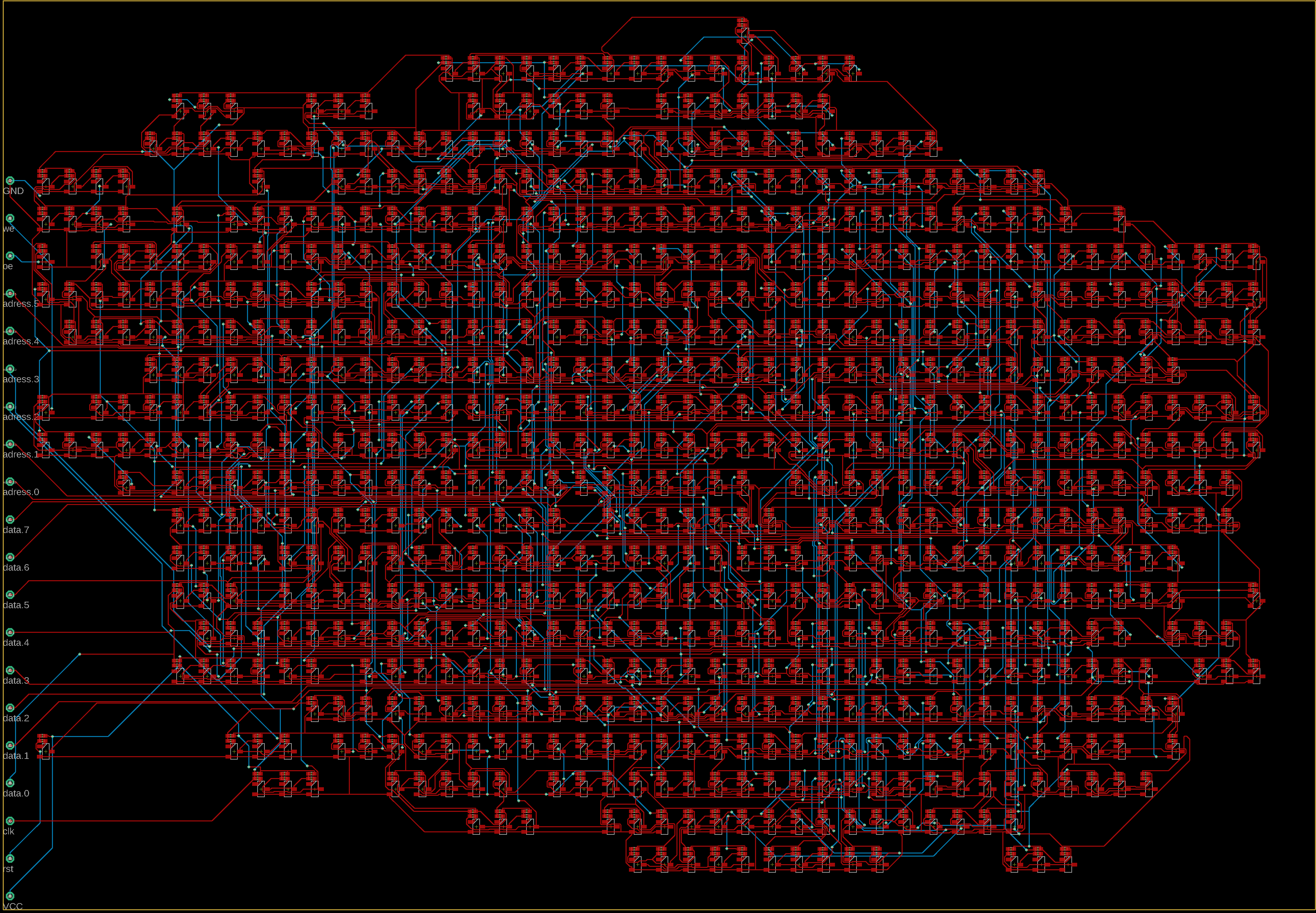 Verilog to MOS to PCB_yosys mos-CSDN博客