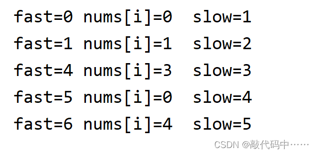 Day1 数据结构算法（Java)--数组思考，二分查找，移除元素_二分查找二维数组java-CSDN博客