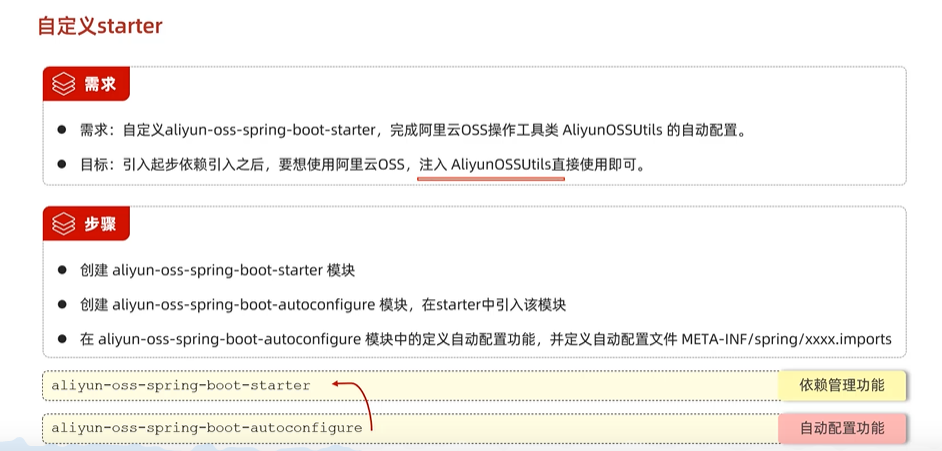 Java202304java学习笔记第五十八天员工管理 自动配置 自定义starter分析4 前端导师歌谣 博客园