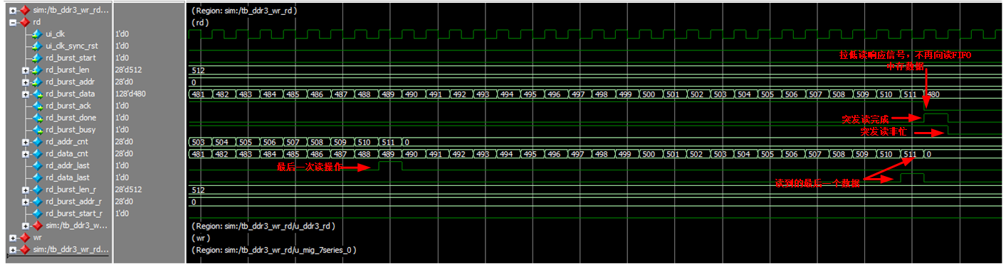 快速上手Xilinx DDR3 IP核（3）----把MIG IP核封装成一个FIFO（上）（Native接口）_ddr fifo_孤独的单刀的博客-CSDN博客