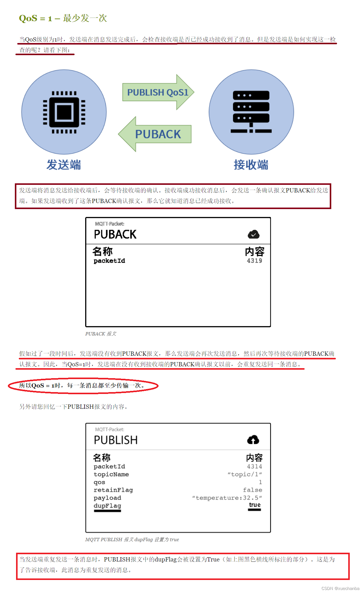 学习太极创客 — Mqtt 第二章(一)qos 服务质量等级mqtt Qos设置多少最合适 Csdn博客