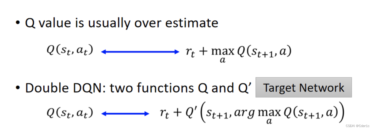 Q-Learning, Double DQN与 Dueling DQN算法详解_duel q learning-CSDN博客