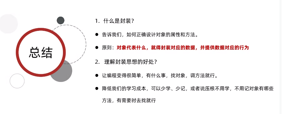 Java学习第七天笔记 方法151 封装3 Csdn博客