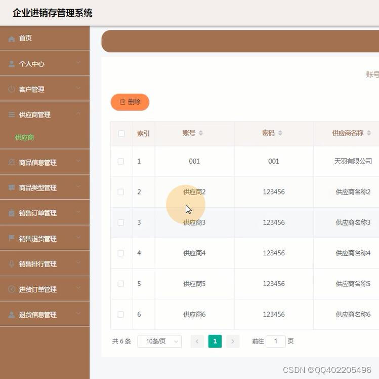 计算机毕业设计pythonvue企业进销存管理系统djangopython Vue 供销存系统 源代码 Csdn博客