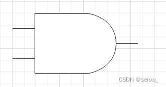 逻辑门图解(NOT门 AND门 OR门 XOR门)_xor的电路图-CSDN博客