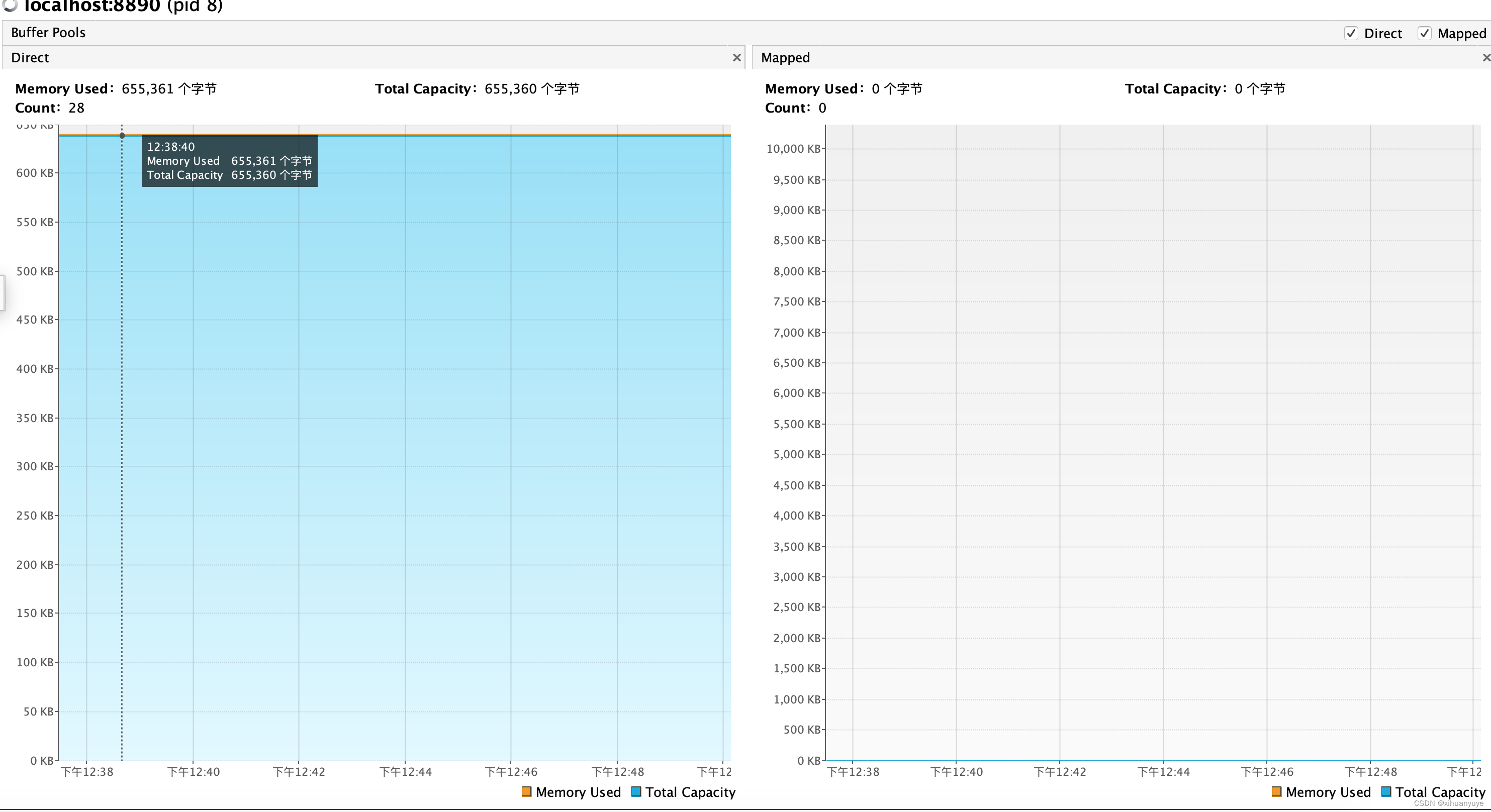 netty-grpc一次DirectByteBuffer内存泄露_grpc内存泄露-CSDN博客
