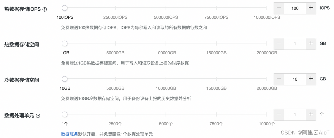 最佳实践数据服务之设备数据格式protobuf转json——实践类protobuf转json C Csdn博客