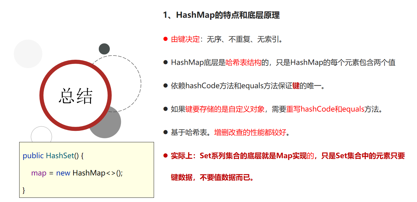 Day16 集合( Map集合 可变参数 不可变集合)map 不可变 Csdn博客
