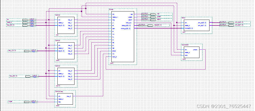 基于vhdl的数字密码锁设计，使用fpga作为控制器fpga串行数字锁vhdl Csdn博客