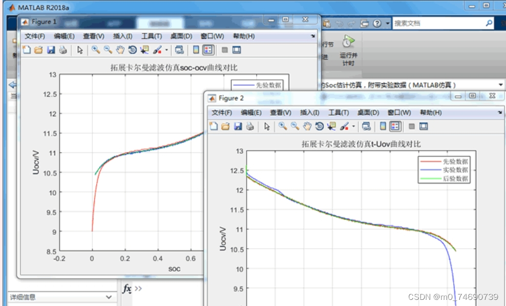 基于EKF滤波的二阶RC电池模型的Soc估计仿真_ekf soc c语言-CSDN博客