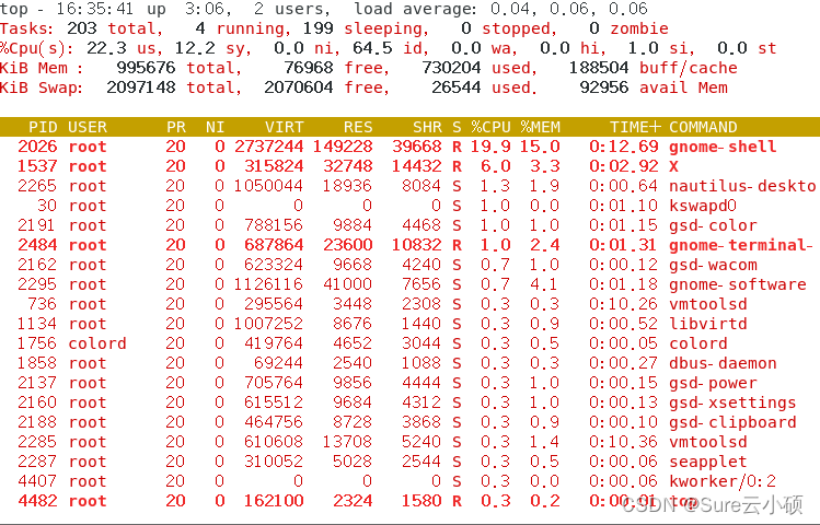 Linux进程管理动态查看进程top如何看top信息 Csdn博客 
