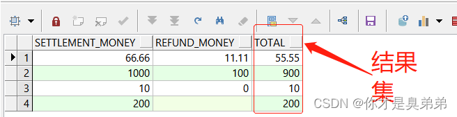 Oracle中使用sql查询时字段为空 赋值默认值 通过 Nvl 函数 Oracle Sql Nvl Csdn博客 