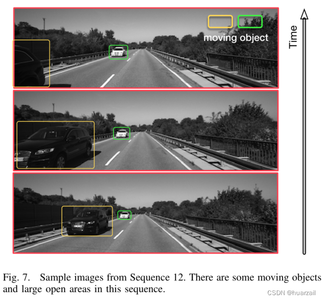 DeepVO：通过深度循环卷积神经网络实现端到端的视觉里程计_deepvo实现-CSDN博客