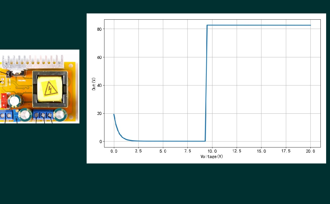 升压模块初步测试 正负390V_升压模块zvs使用手册-CSDN博客