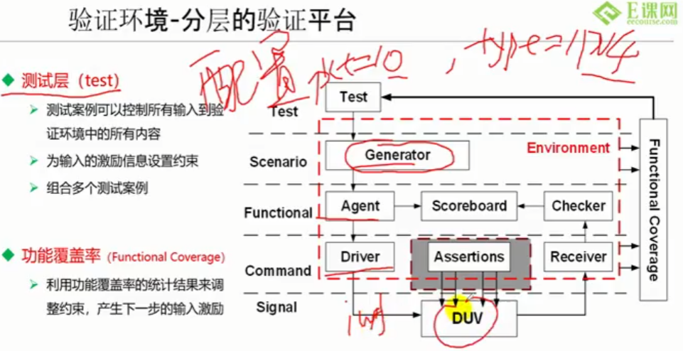 sv-------------_信步26026说明书-CSDN博客