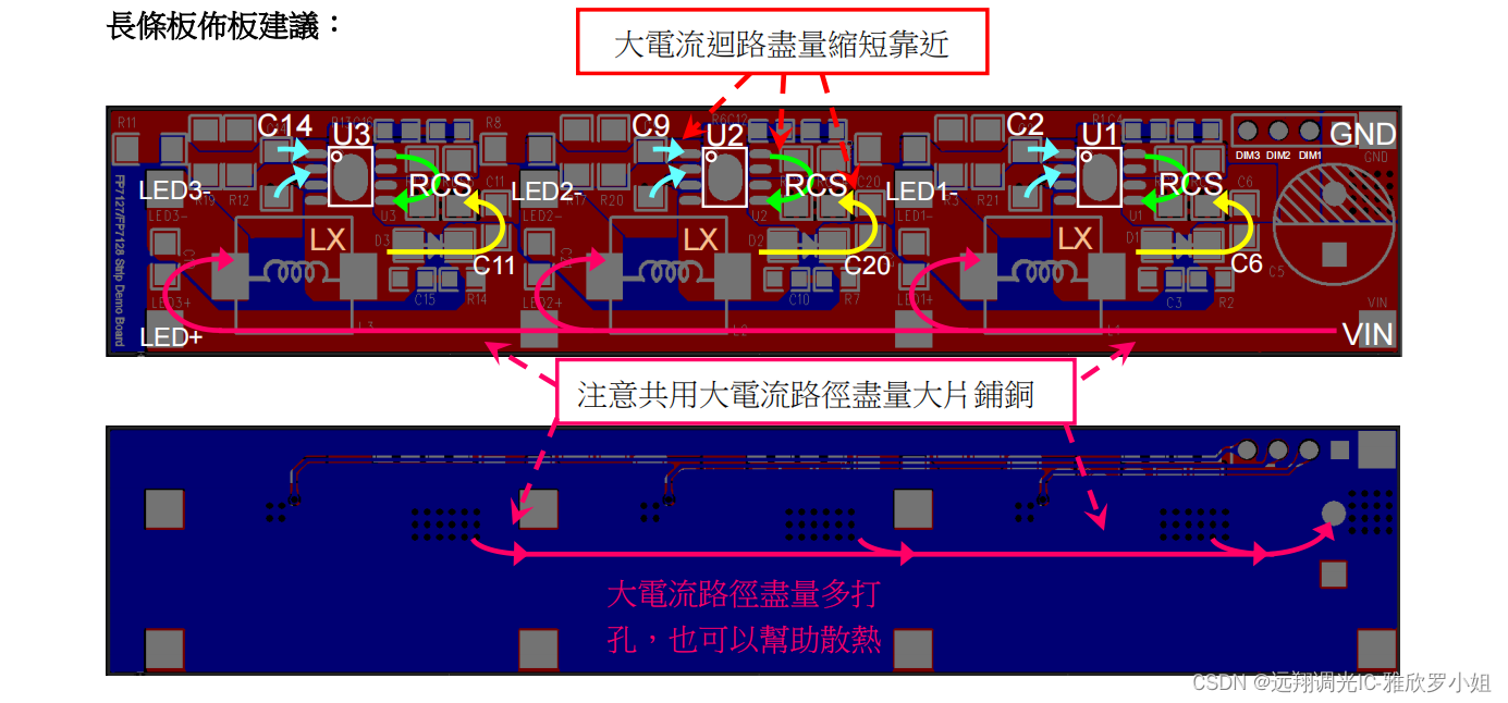 远翔DC-DC降压恒流LED双路调光IC RGB共阳极无频闪调光调色芯片FP7126-FP7127-FP7128 舞台灯磁吸轨道灯智能家居调光 ...