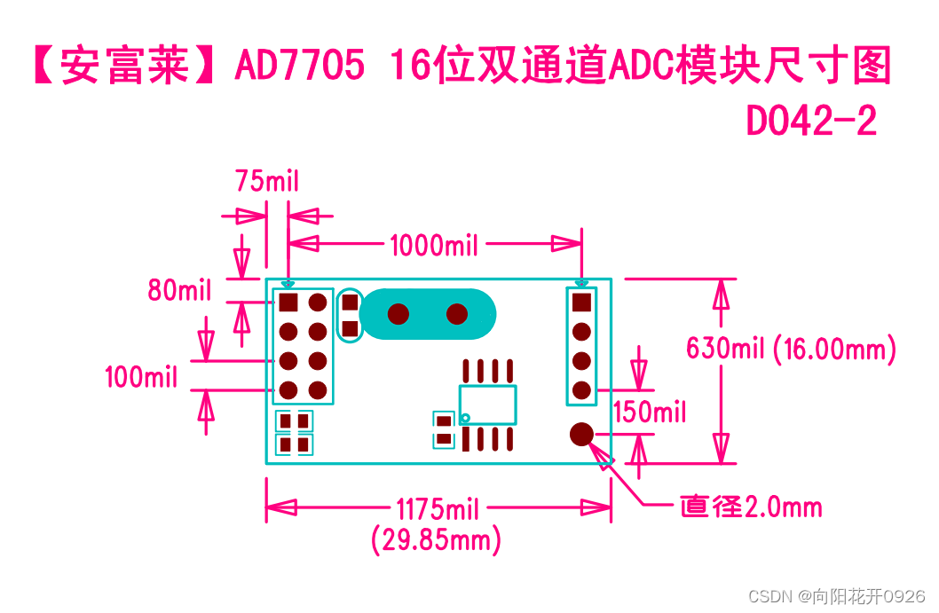 TM7705(AD7705)驱动调试总结-基于stm32f103zet6-填坑日记-CSDN博客