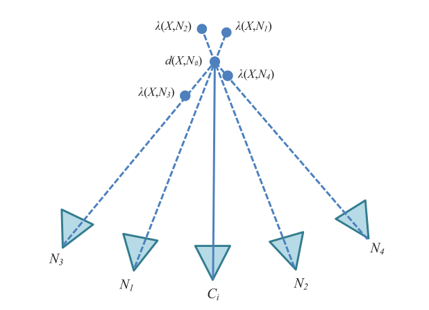 《Accurate Multiple View 3D Reconstruction Using Patch-Based Stereo for ...