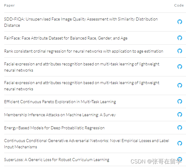UTKFace Dataset 数据集-CSDN博客