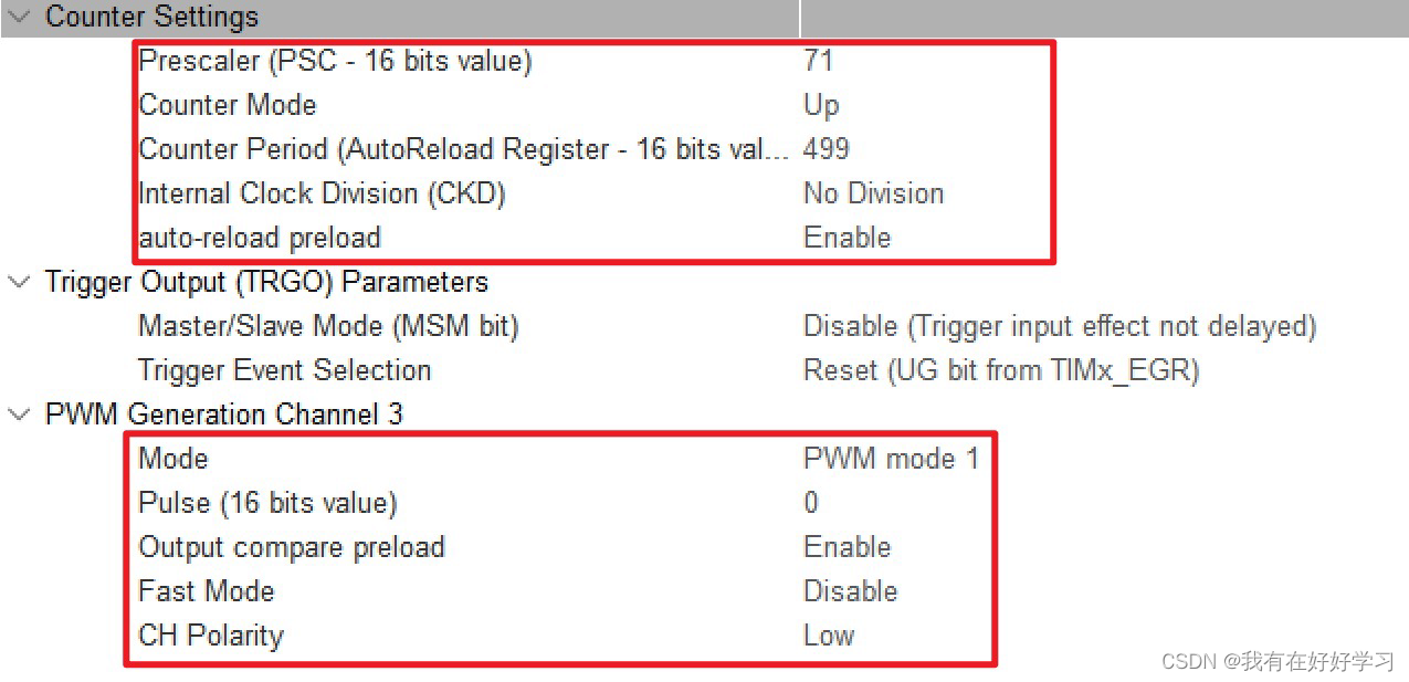 Stm32：定时器、pwmstm32定时器pwm Csdn博客