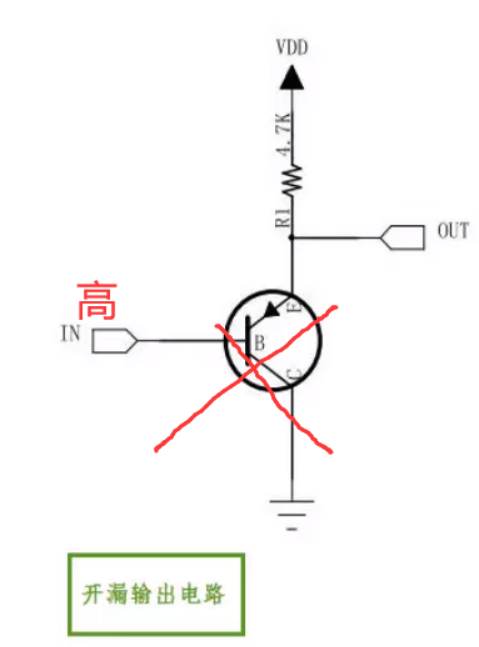 STM32 I/O端口基本结构理解_io引脚的结构图-CSDN博客
