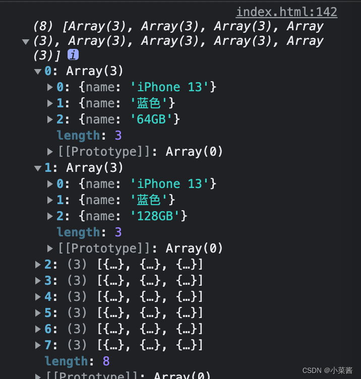 sku排列算法实现商品规格属性组合_sku组合算法-CSDN博客
