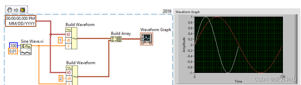 【NI-DAQmx入门】使用多功能 DAQ 设备以不同速率采样通道_labview daq两个任务通道同时保存tdms-CSDN博客