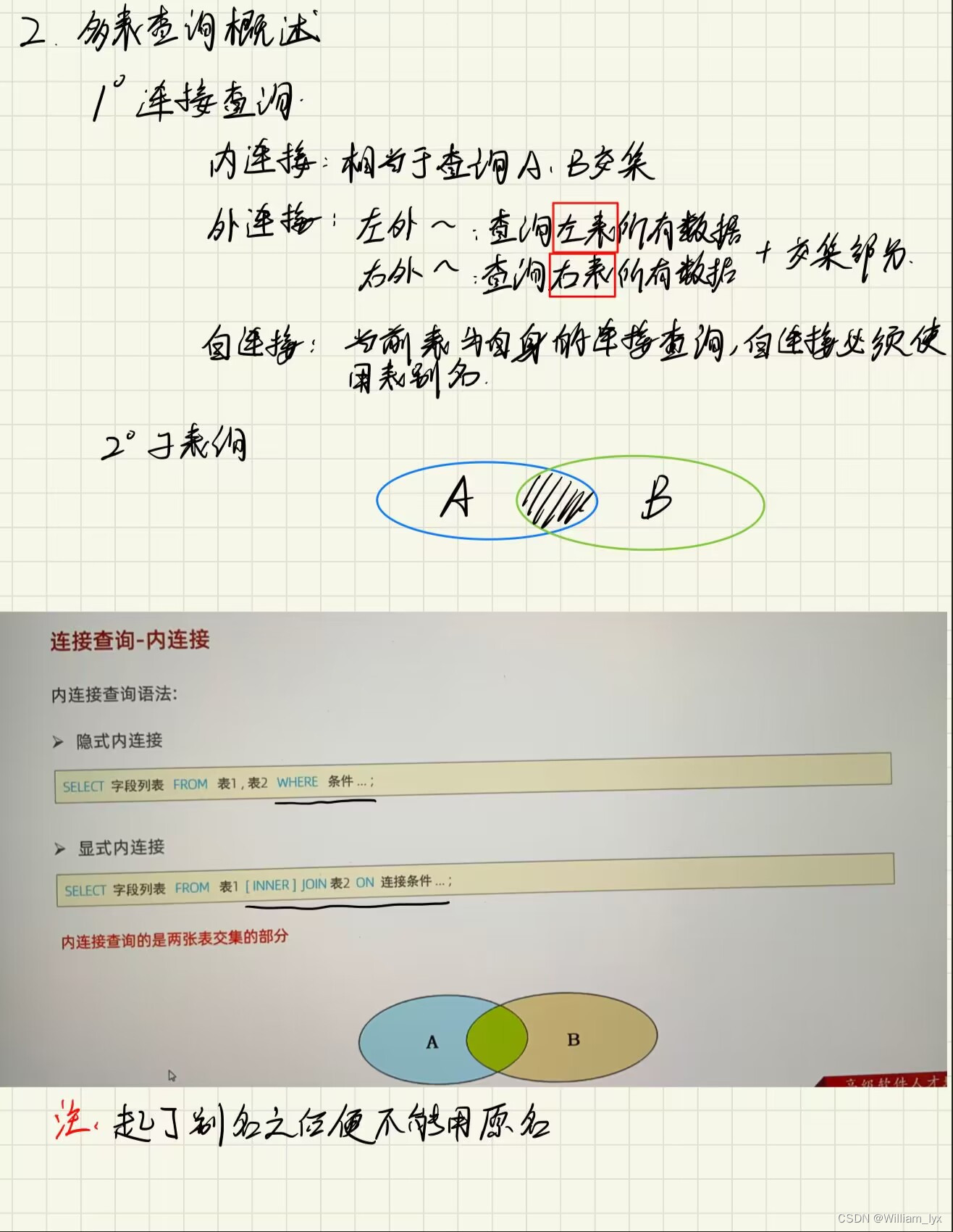 Sql学习笔记——多表查询 Csdn博客