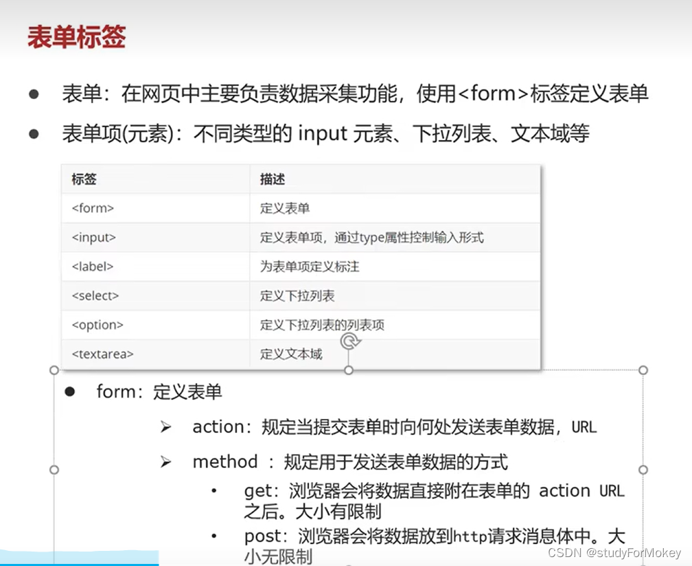 Javaweb黑马程序员 前端部分web前端代码 Csdn博客