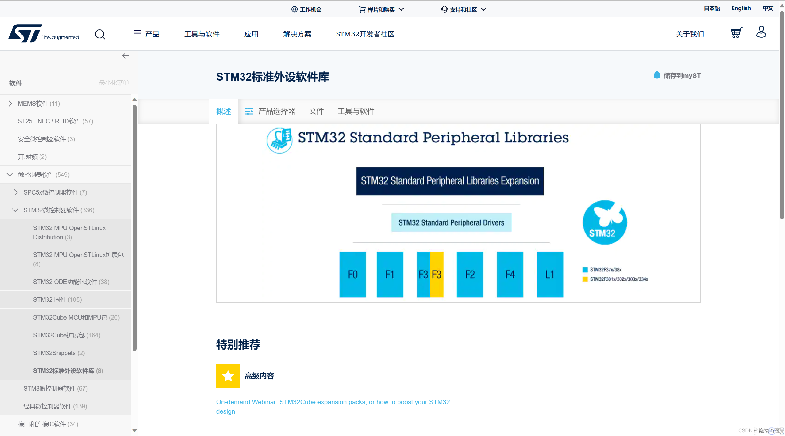 1、stm32 标准库新建工程stm32f10x库文件 Csdn博客