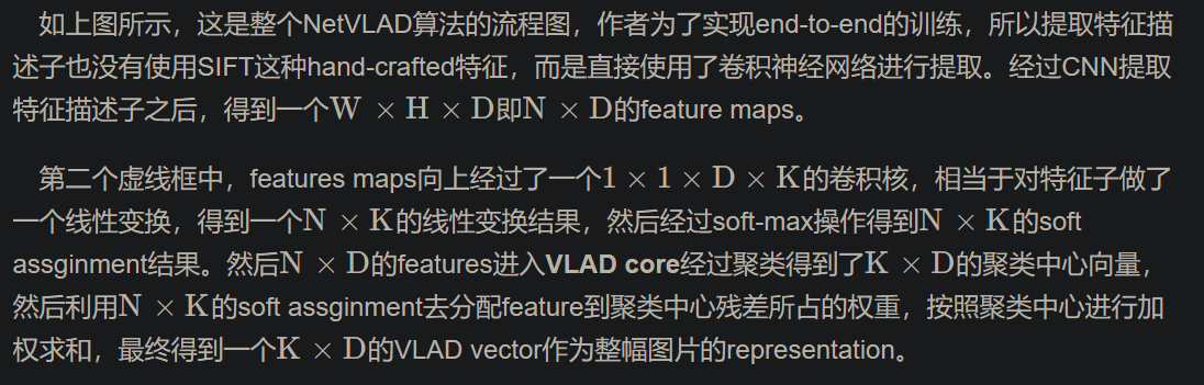 NetVLAD-CSDN博客