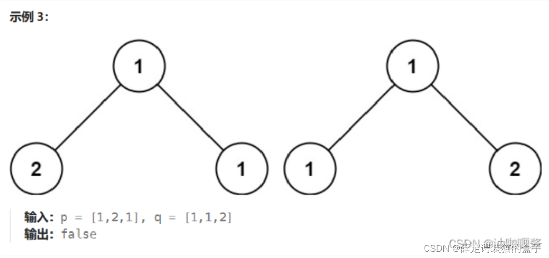 100.相同的树-CSDN博客