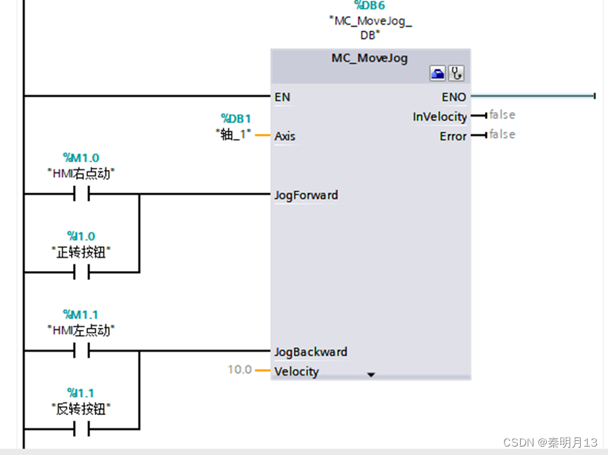 西门子S7-1200 PLC通过定位轴控制步进电机_s7-1200控制步进电机-CSDN博客